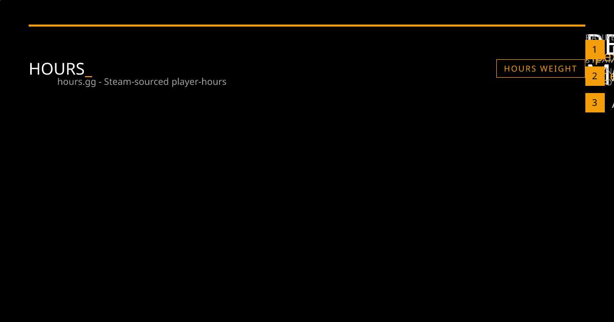 Best Monitor for Apex Legends (2026) - Hours.gg | Hours.gg Games