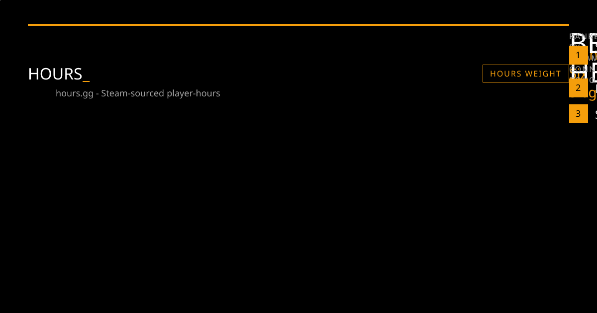 Best Headset for Rainbow Six Siege (2026) - Hours.gg | Hours.gg Games